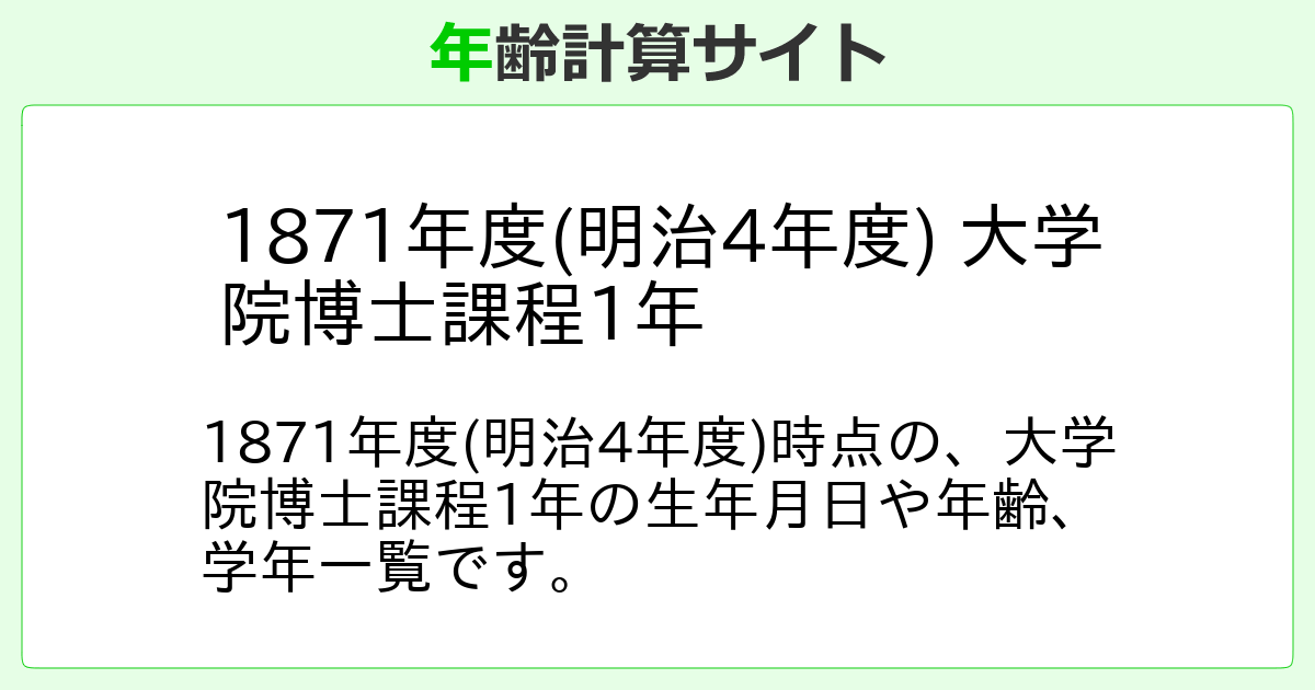 1871年度(明治4年度) 大学院博士課程1年 - 年齢計算サイト